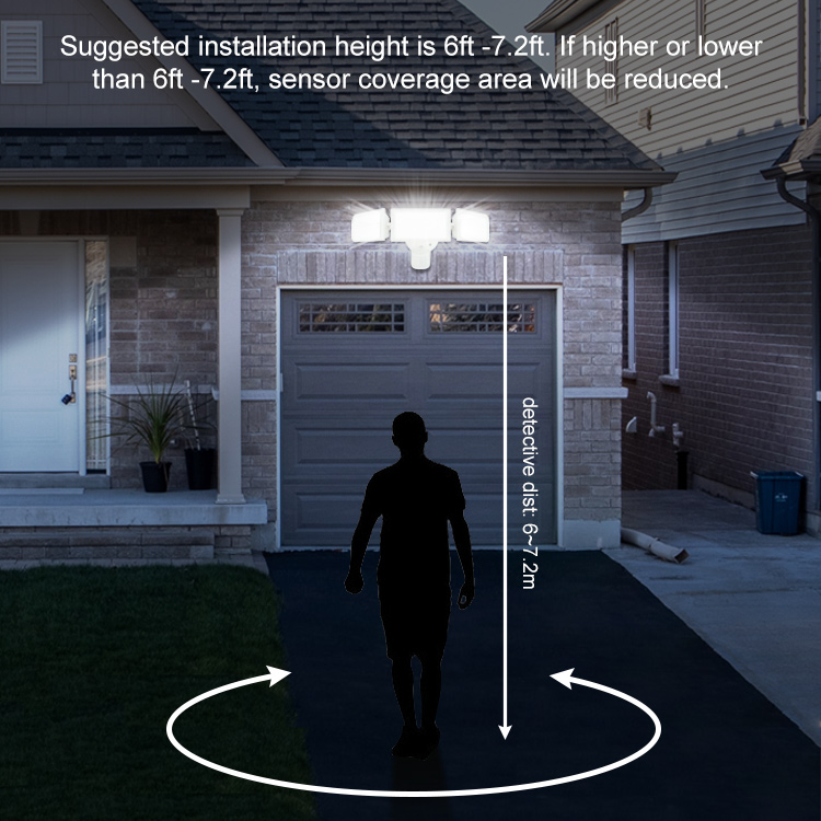 Outdoor Motion Sensor Security Light