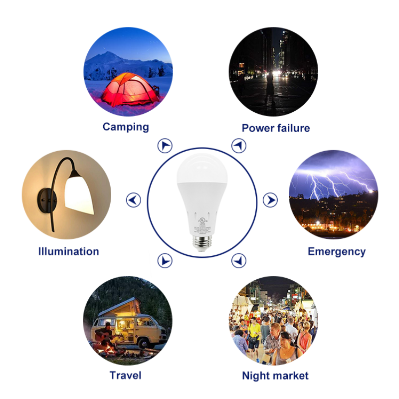Rechargeable Emergency LED Bulb （muti fixture）